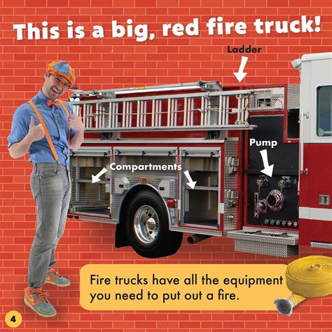Blippi Things That Go Book By Thea Feldman Official Publisher
