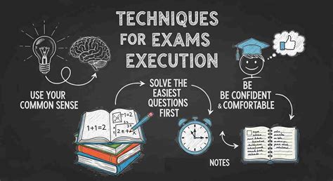 How To Pass Exam Tips And Tricks Proven Techniques