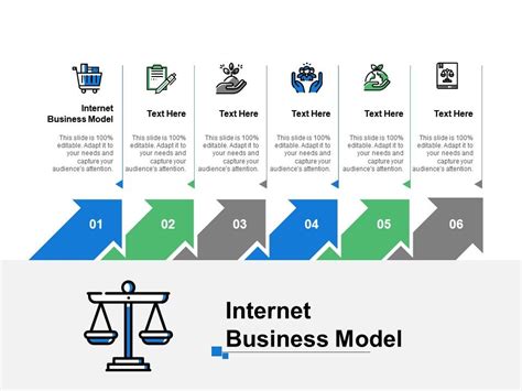 Internet Business Model Ppt Powerpoint Presentation Icon Graphics