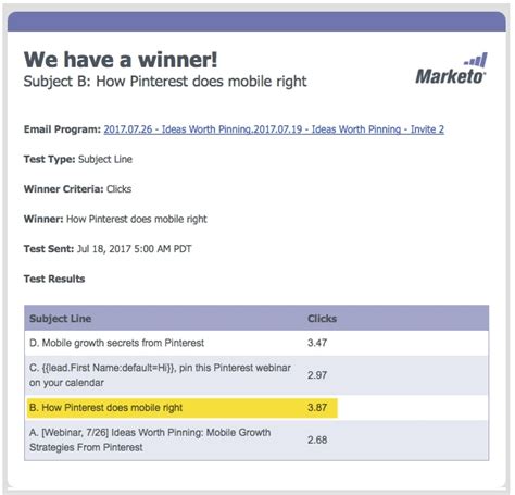 How To Create Killer Email Online Sales Guide Tips
