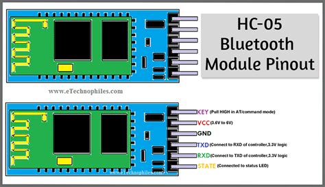 Hot Plugging Hc05 General Electronics Arduino Forum