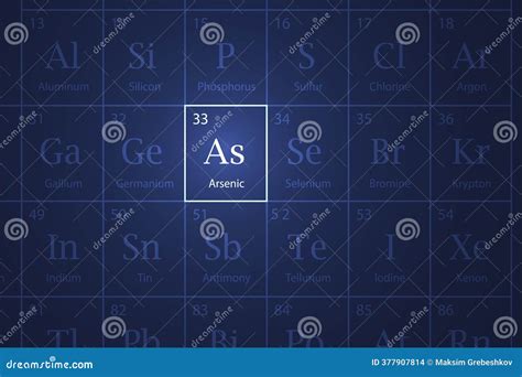 Arsenic Periodic Table Elements Info Card Layered Vector Illustration