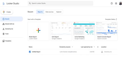 Materialized Views In Bigquery Randomtrees Blog