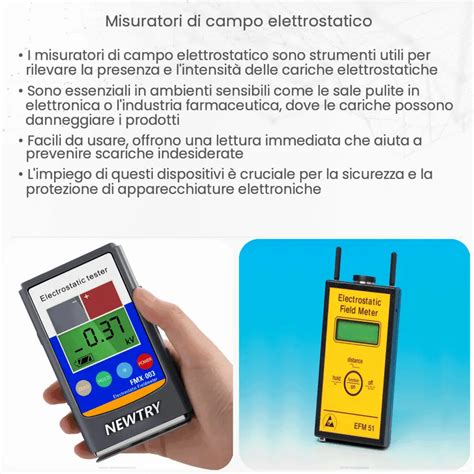 Formula Condensatore Sferico Uso And Calcolo