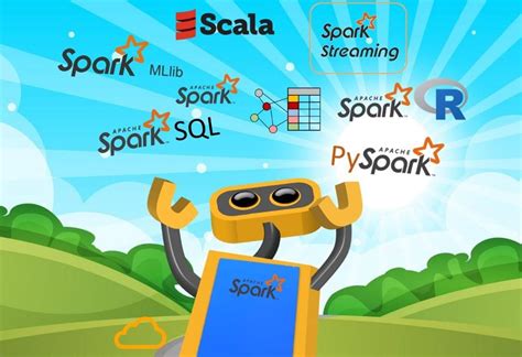 Scaling Apache Sparks Unified Analytics Framework By Macquarie