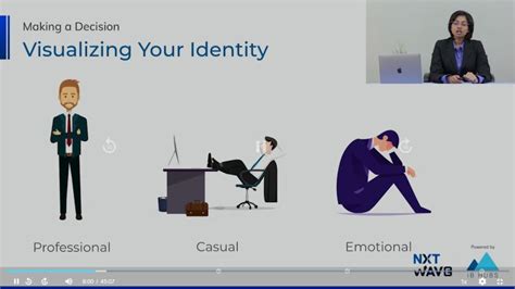 Vineetha Katta On Linkedin Day19 About Ccbp Nxtwave Identity