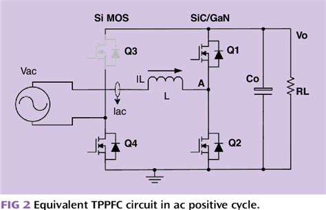 Figure 13 From Totem Pole Pfc Reliability And Performance Improvement With Advanced Controls