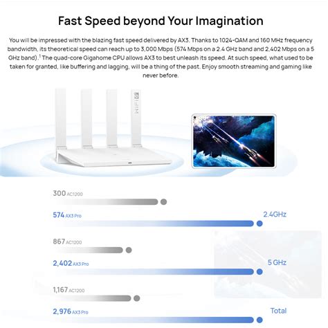 Huawei Wifi Ax3 2022 3000mbps Wi Fi 6 Smart Router Larger Bandwidth With 160 Mhz Smart