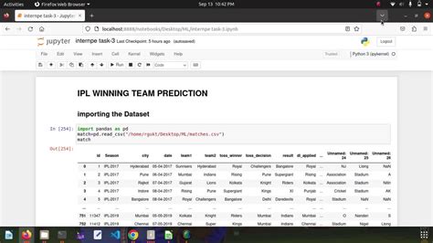 revathi kondapalli on linkedin task3 internpe internship2023