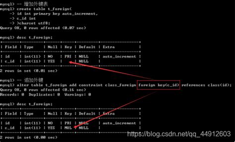 Mysql外键(foreign Key)使用及说明详解 Csdn博客 Mysql外键(foreign Key)使用及说明详解 Csdn博客