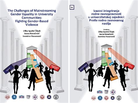 Book Launch “the Challenges Of Mainstreaming Gender Equality In University Communities Fighting