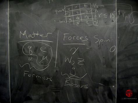 有關量子力學和宇宙的假想 學術台 香港高登討論區