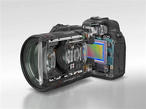 Полный кадр решает? Стоит ли покупать фотоаппарат-фуллфрейм? | Каталог ...