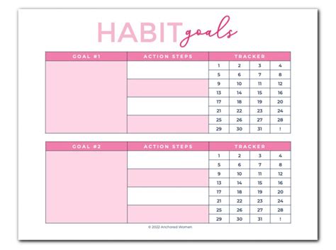 How To Break Your Goals Down Into Action Steps Anchored Women