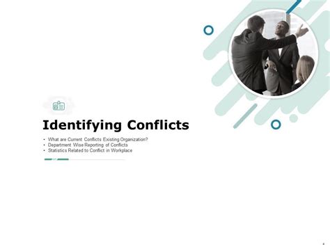 Effective Conflict Management At Workplace Powerpoint Presentation Slides Presentation