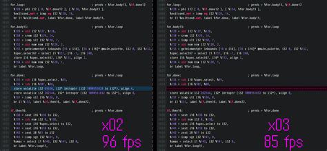 Why Does Adding Port Operations Improve Performance · Issue 1955 · Tinygo Orgtinygo · Github