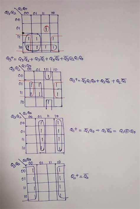 create a vhdl code of a 4 bit counter using d flip flop and a frequency