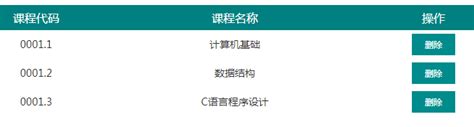html ul li 元素个性化设计表格实例 苛性钠的博客 csdn博客