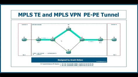 35 Mpls Te And Mpls Vpn Pe To Pe Tunnel By Arash Deljoo Part14