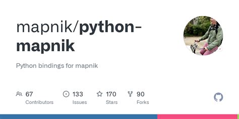 Github Mapnikpython Mapnik Python Bindings For Mapnik