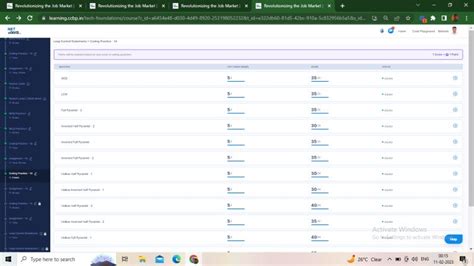 Mahesh Gootla On Linkedin Day 30daysofcode Css Html Design