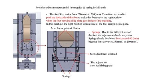 Design And Development Of An Automated Test Equipment For Ability Dynamics Pptx