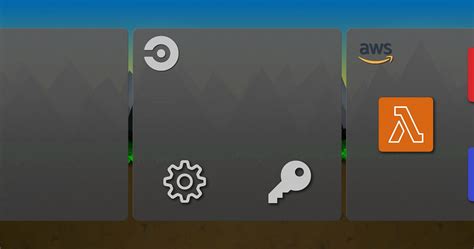 python aws lambda monorepo — part 1 project setup medium