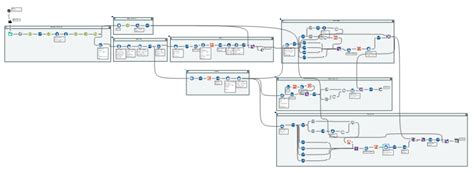 Dashboard Week Day 4 Dynamic Select Use Case The Data School