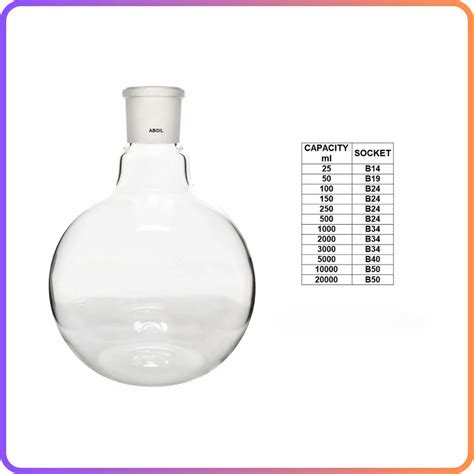Glass Double Walled Round Bottom Flask With Interchangeable Joint 1000 Ml B24 At 12000 Piece