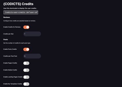 Codicts Wordpress Credits Codicts