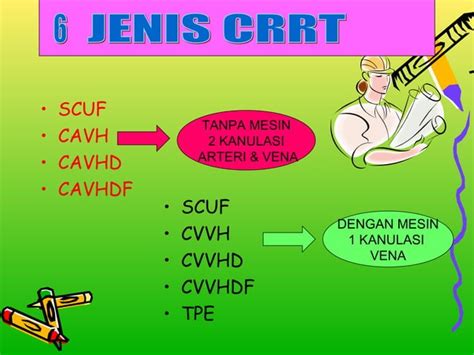 Crrt Ppt