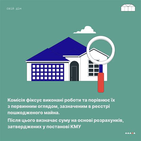 Компенсація за самостійно відремонтоване житло Відновлення коли можна