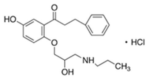 Structure Of Propafenone Hcl Methodology Determination Of Solubility Of Download Scientific