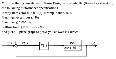 Solved Consider The System Shown In Figure Design A PD Chegg