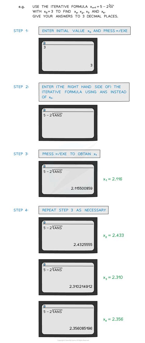 Iteration Aqa Gcse Maths Revision Notes 2015
