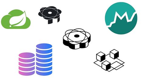 Distributed Tracing With Spring Boot 3 — Micrometer Vs Opentelemetry