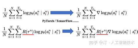 强化学习从基础到进阶 案例与实践[5]：梯度策略、添加基线（baseline）、优势函数、动作分配合适的分数（credit） 知乎