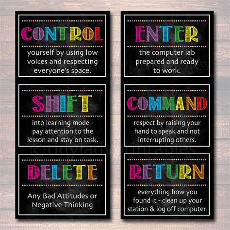 Computer Lab Poster Set Classroom Decor INSTANT DOWNLOAD Etsy