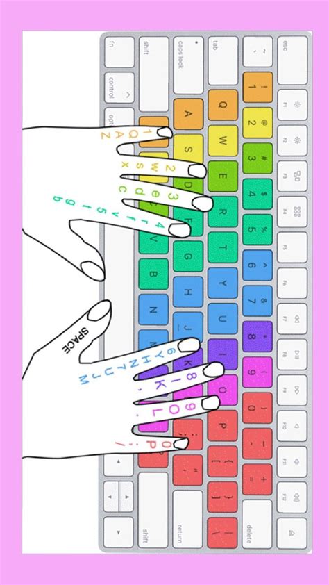 Typing Speed Tricks Computer Trick Type