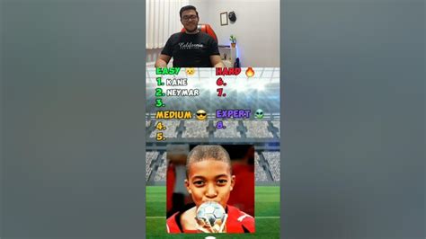 بازیکنان فوتبال رو از روی بچگی حدس بزنیم😄football چالشفوتبالی