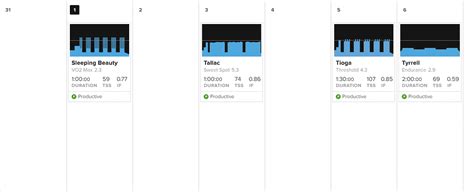 Red Light Green Light Is Now Available To All Trainerroad Athletes 🎉 🎉 🎉 🎉 🎉 🎉 Announcements