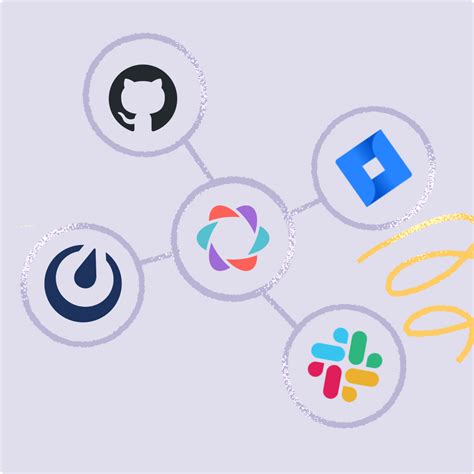 How To Set Up The Parabol Azure Devops Integration Parabol