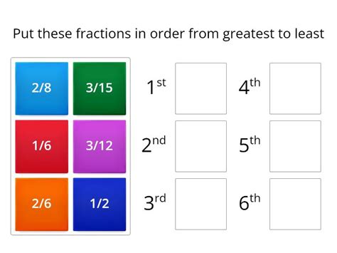 Ordering Fractions Rank Order