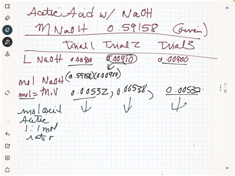 SOLVED Part B ОН CH CH C CH CH CH CH Н Part B HO H CHCH CH CHCH CH