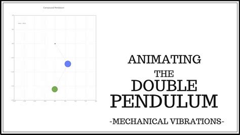 animation of the double pendulum youtube