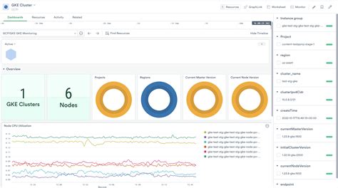 Google Kubernetes Engine Observability Cloud Documentation