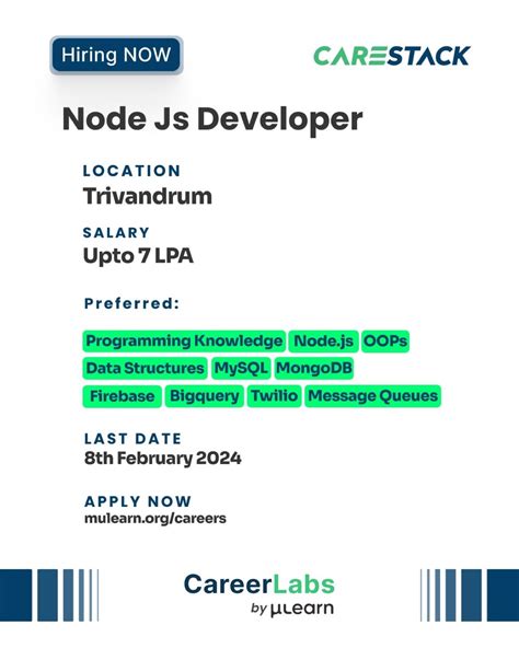 🚀 Carestack µlearn Career Labs 🌟 Carestack Is On The Lookout For A