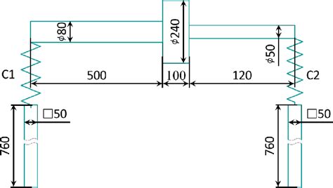 Figure 1 From Prediction Of Structural Supports Influence On Rotating Machinery Dynamics