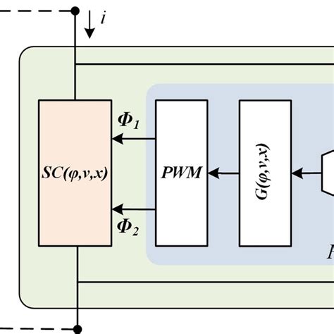 Schematic Of The Used Switched Capacitor Circuit Resistor R Includes