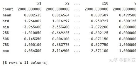 python基于tensorflow实现双向循环神经网络gru加注意力机制分类模型 bigru attention分类算法 项目实战 知乎
